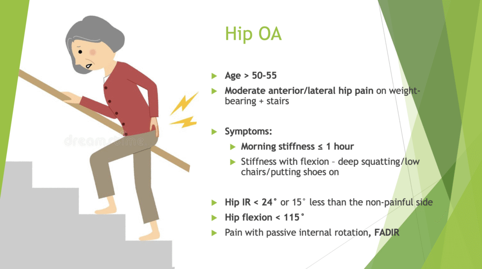 Hip Osteoarthritis Treatment: Understanding the Condition and Physio vs ...